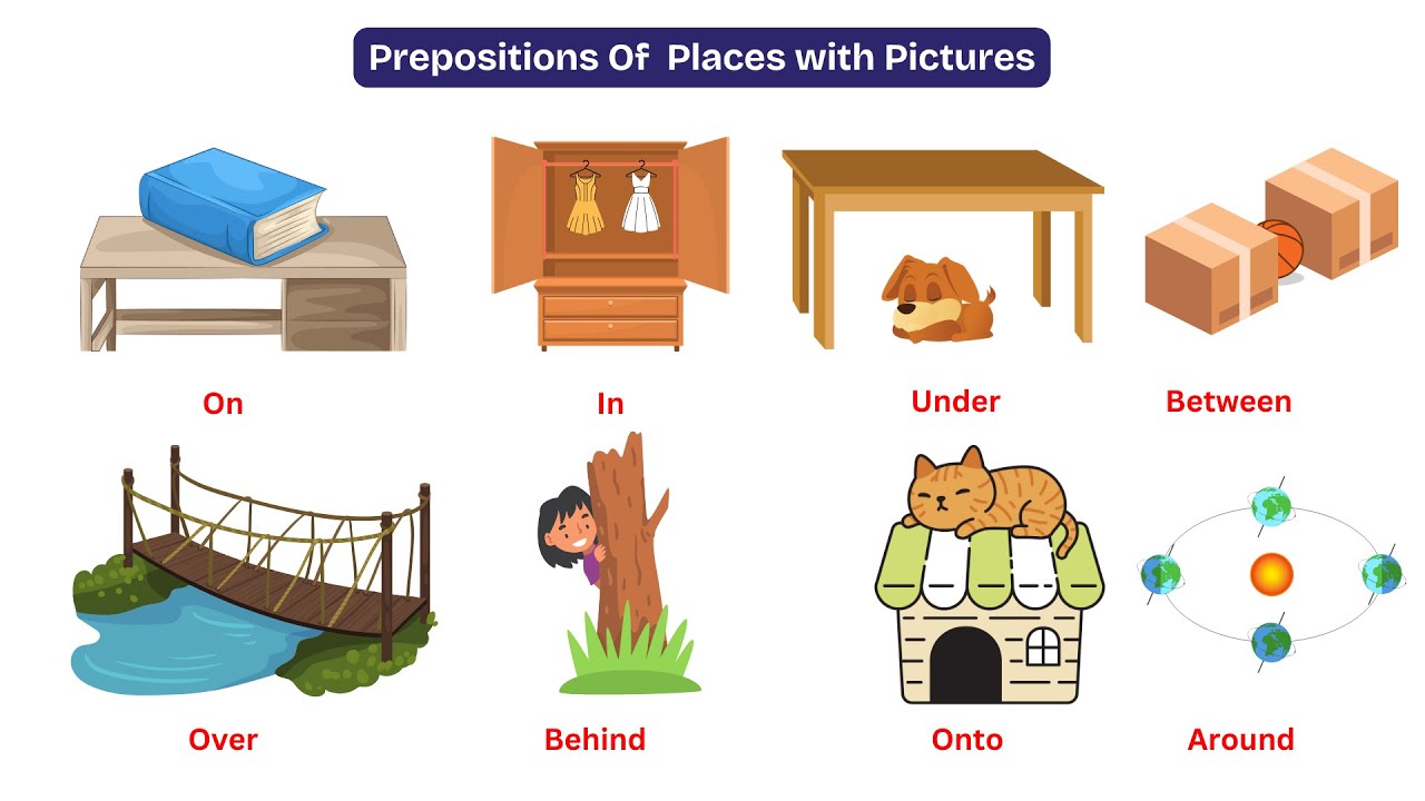 Prepositions of Places with Pictures | Joy Kids - YouTube