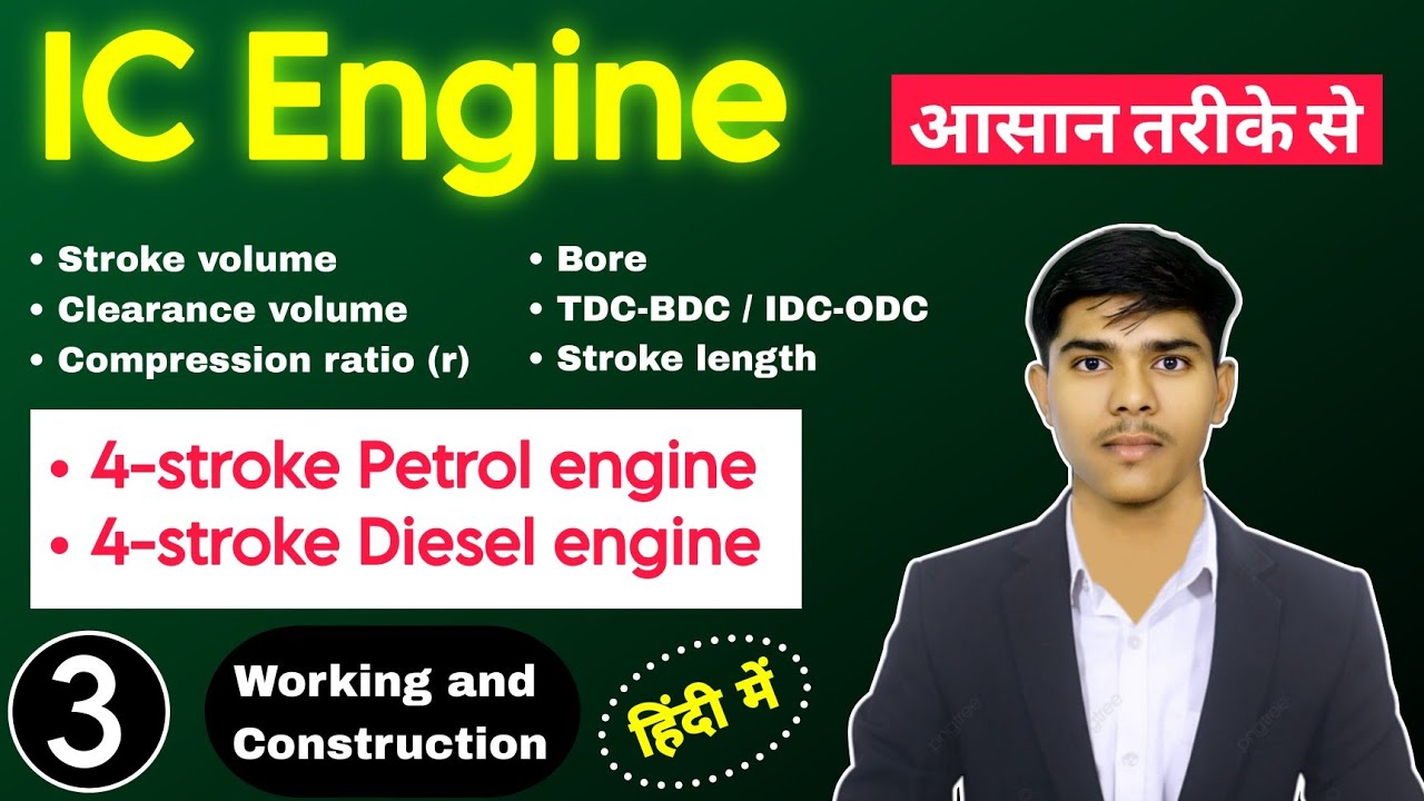 IC Engine || Terminology || TDC - BDC , Stoke volume || Working of 4 ...