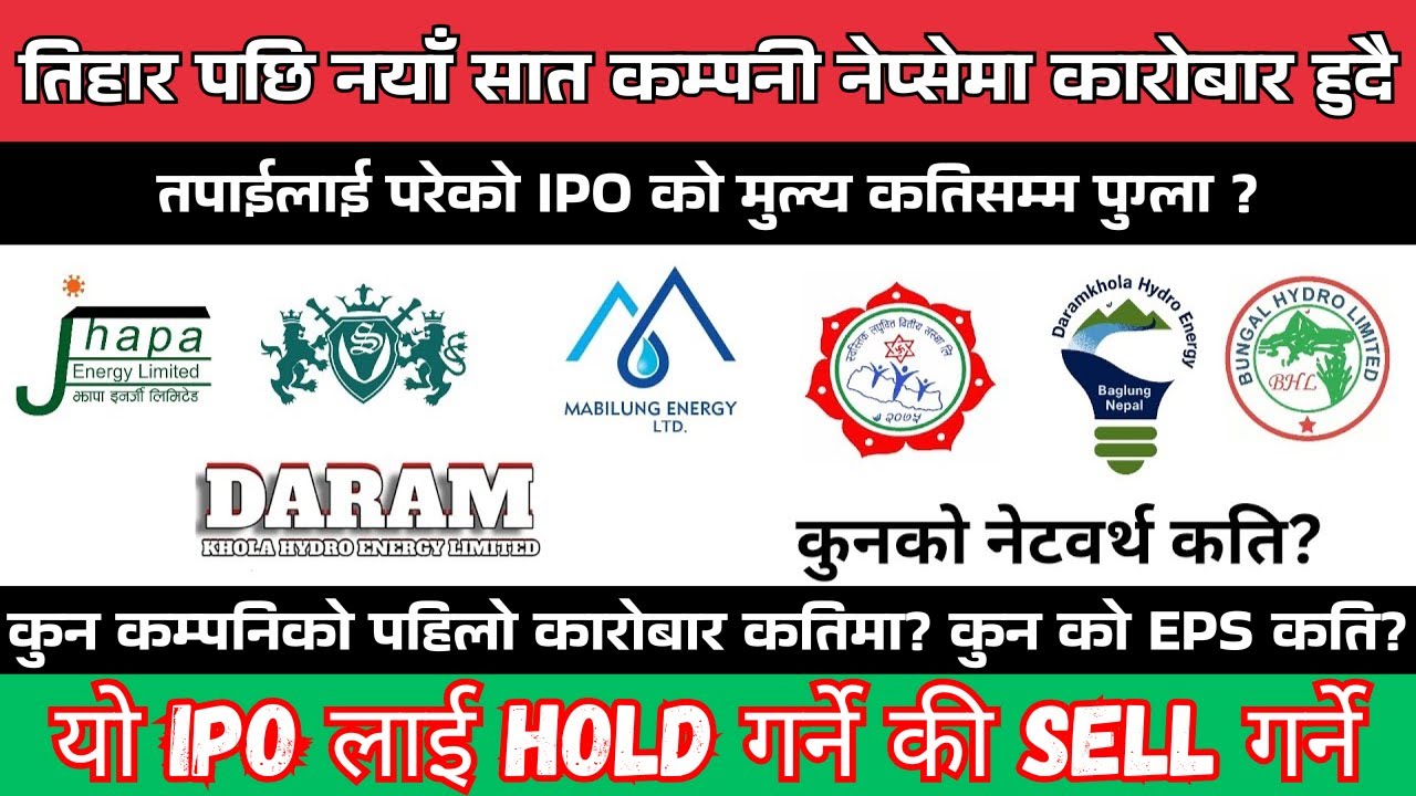 7 Upcoming IPOs Just After Tihar | NEPSE IPO Alert Nepal - YouTube