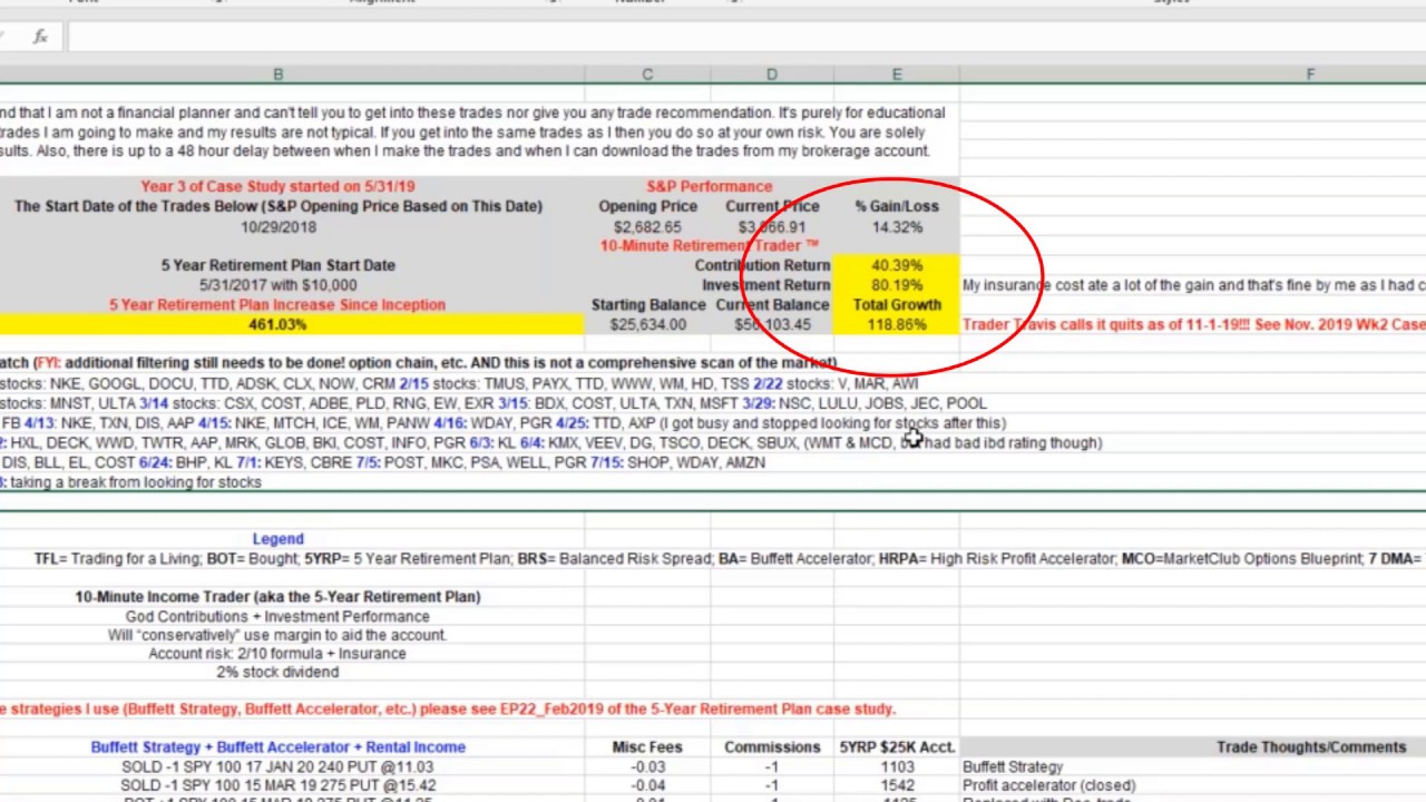Trader Travis is Calling it Quits; Trading for Income 11-6-19 - YouTube