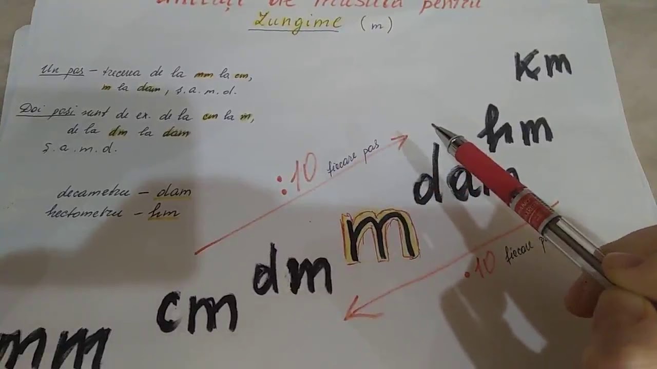 Cl.5 Unitati de masura pentru lungime 1 - YouTube