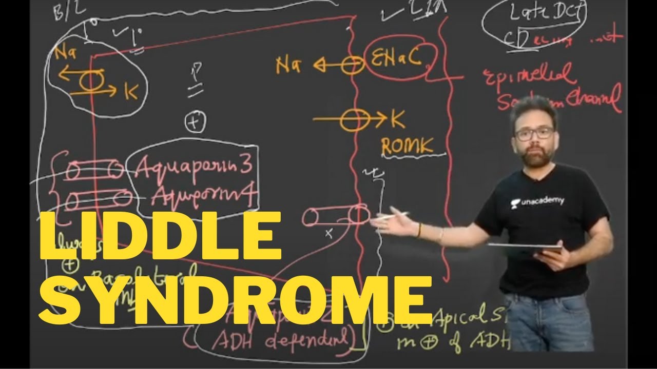 Liddle syndrome with Dr. Naveen Porwal - YouTube