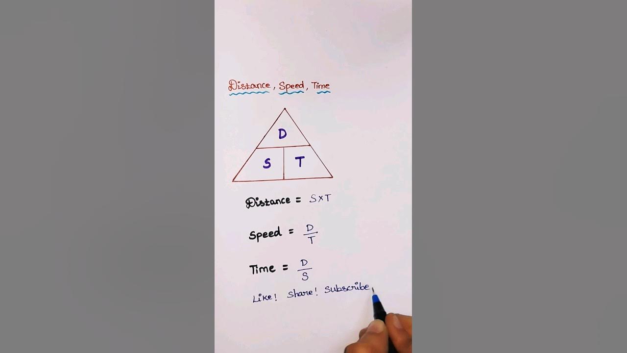 Distance, Speed, Time formula in easy way - YouTube