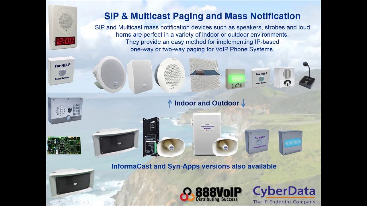 Complete Overview of CyberData and Their Products Programs - YouTube