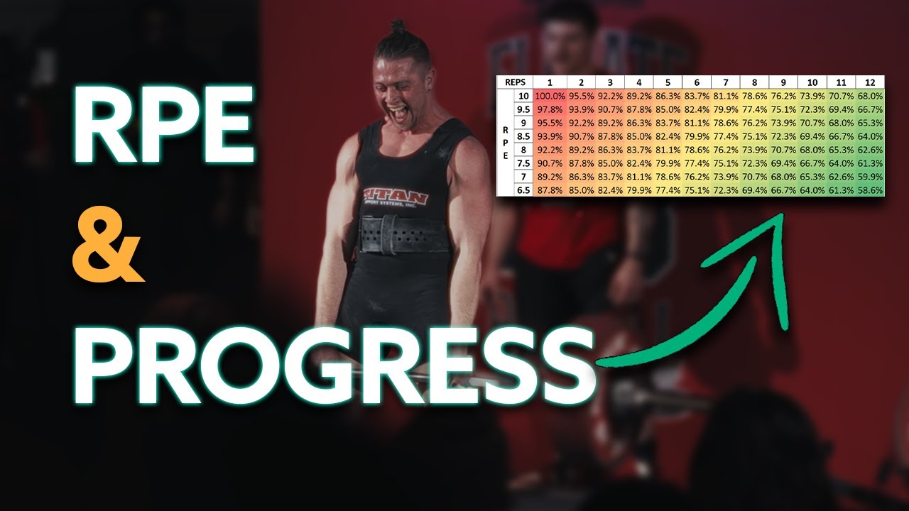 RPE: How to Manage Your Expectations for Better Powerlifting Results ...