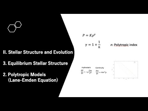 II.3.2. Polytropic Models (Lane-Emden Equation) - YouTube