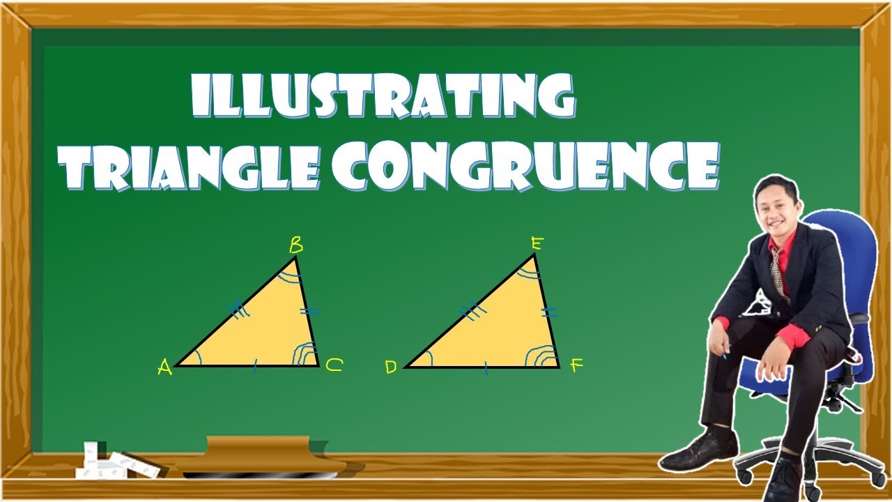Illustrating Triangle Congruence - YouTube