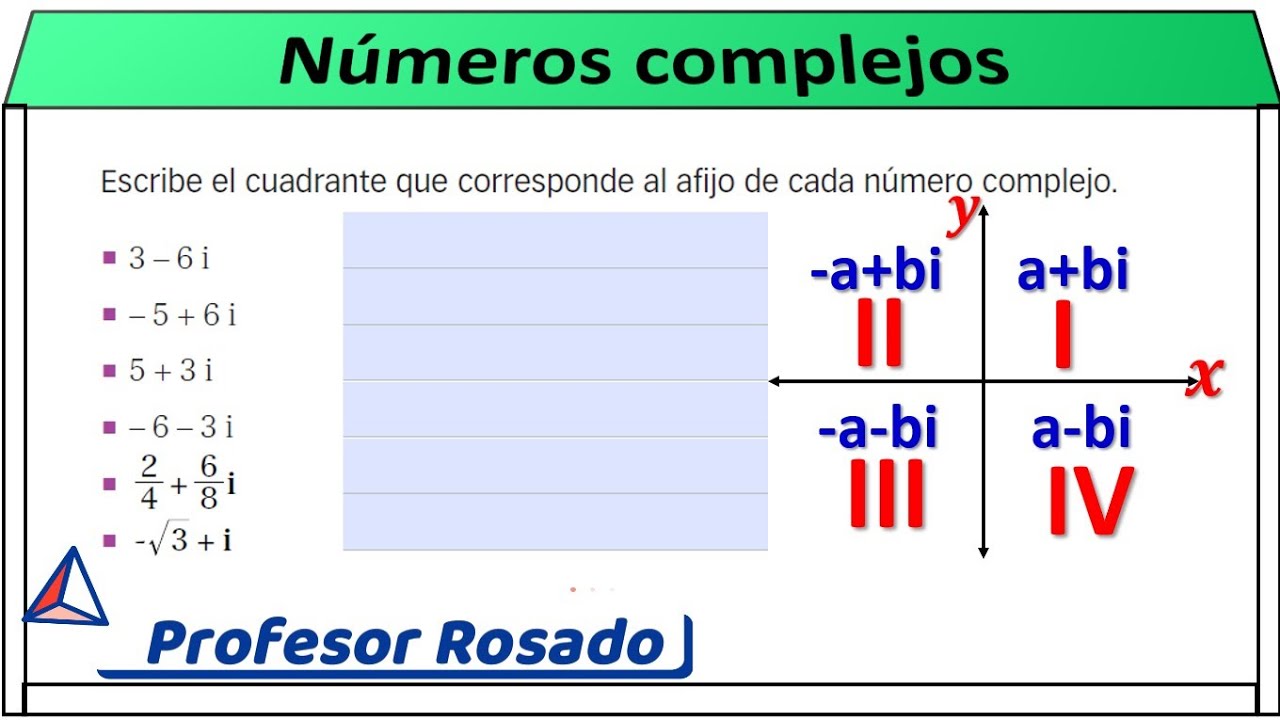 Escribe el cuadrante que corresponde cada Número COMPLEJO - YouTube