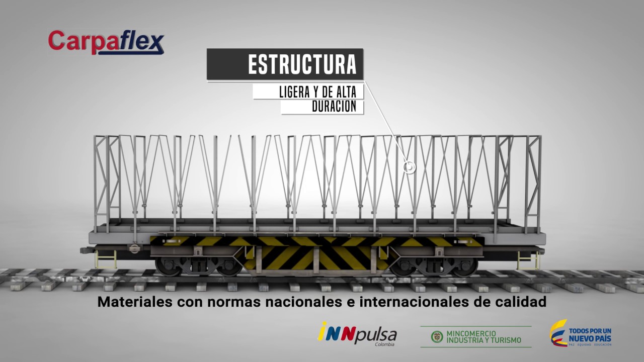 Carpaflex - Sistema de Carpado - YouTube