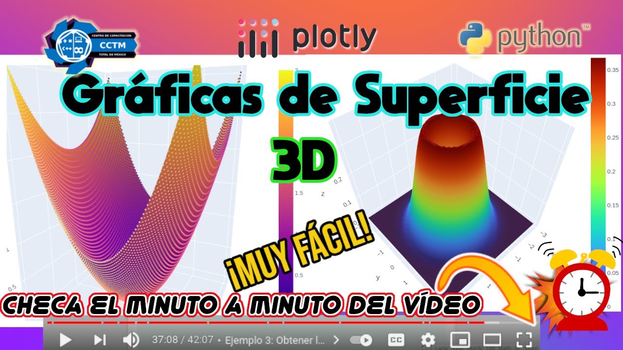 🐍+ 📊 ¿Cómo hacer una gráfica de superficie en 3D? | Funciones trigonométricas | Surface 3D ...