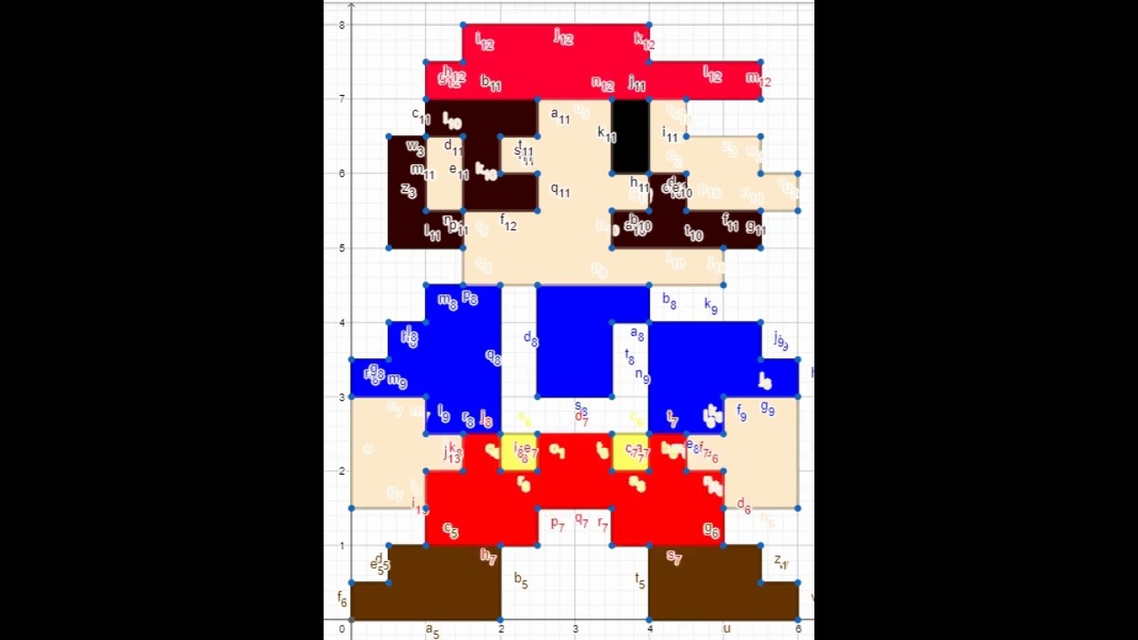 Dibujo de Mario Bros en "Geogebra" | Software matemático | ZeroSK ...