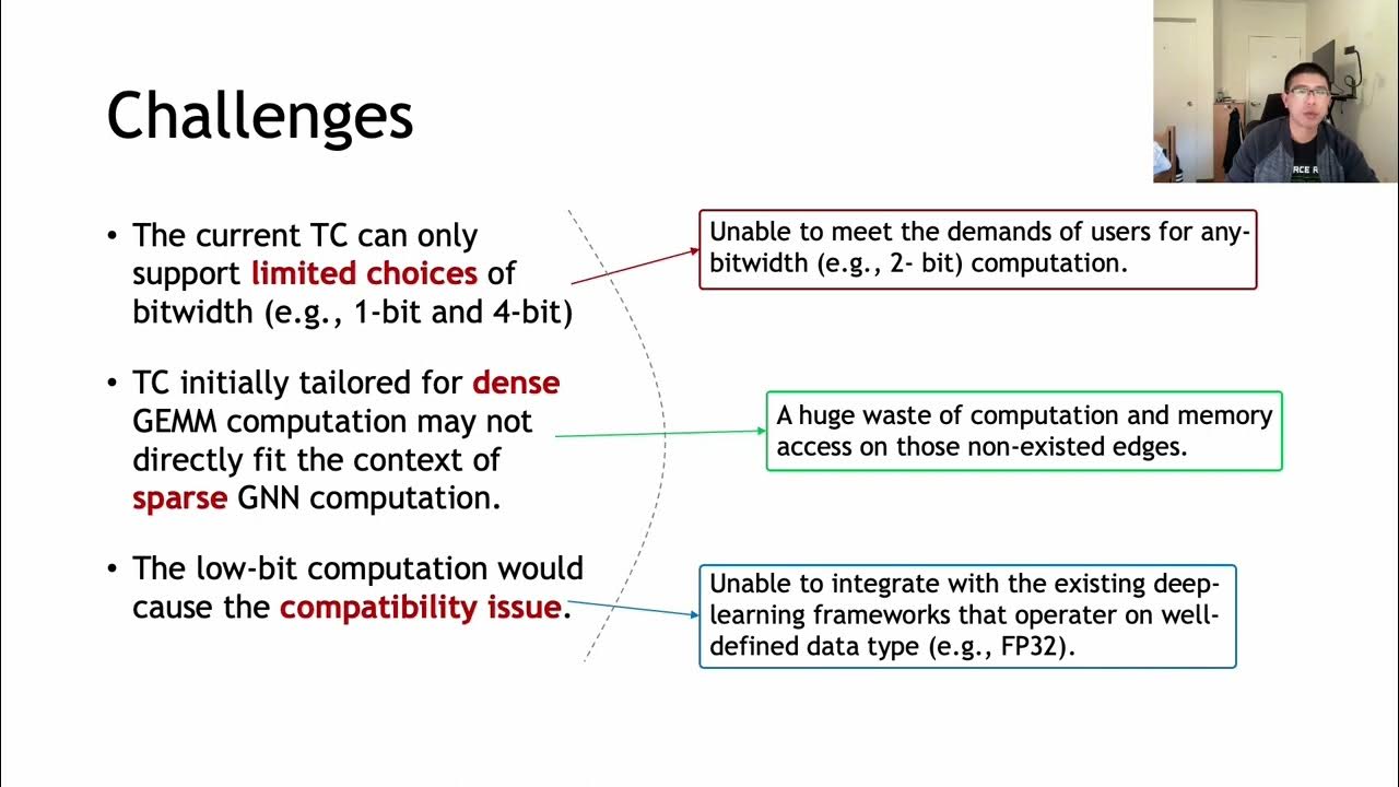 QGTC: Accelerating Quantized Graph Neural Networks via GPU Tensor Core - YouTube