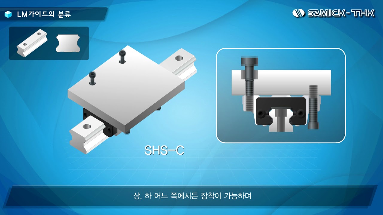 [삼익THK] LM가이드의 분류 - YouTube