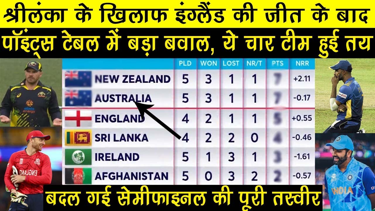 T20 World Cup 2022 Point Table After England Win Against Sri Lanka 2022 ...