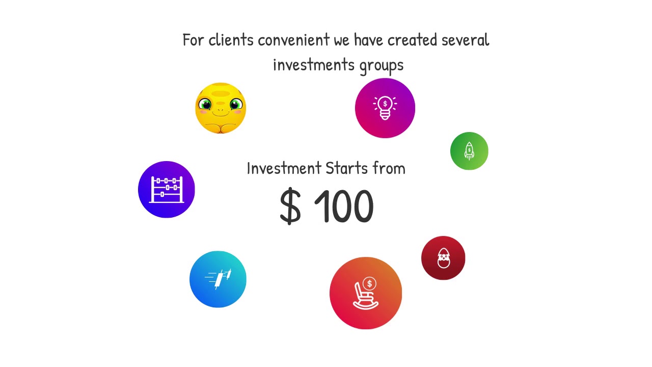 How GAMM investment works - YouTube