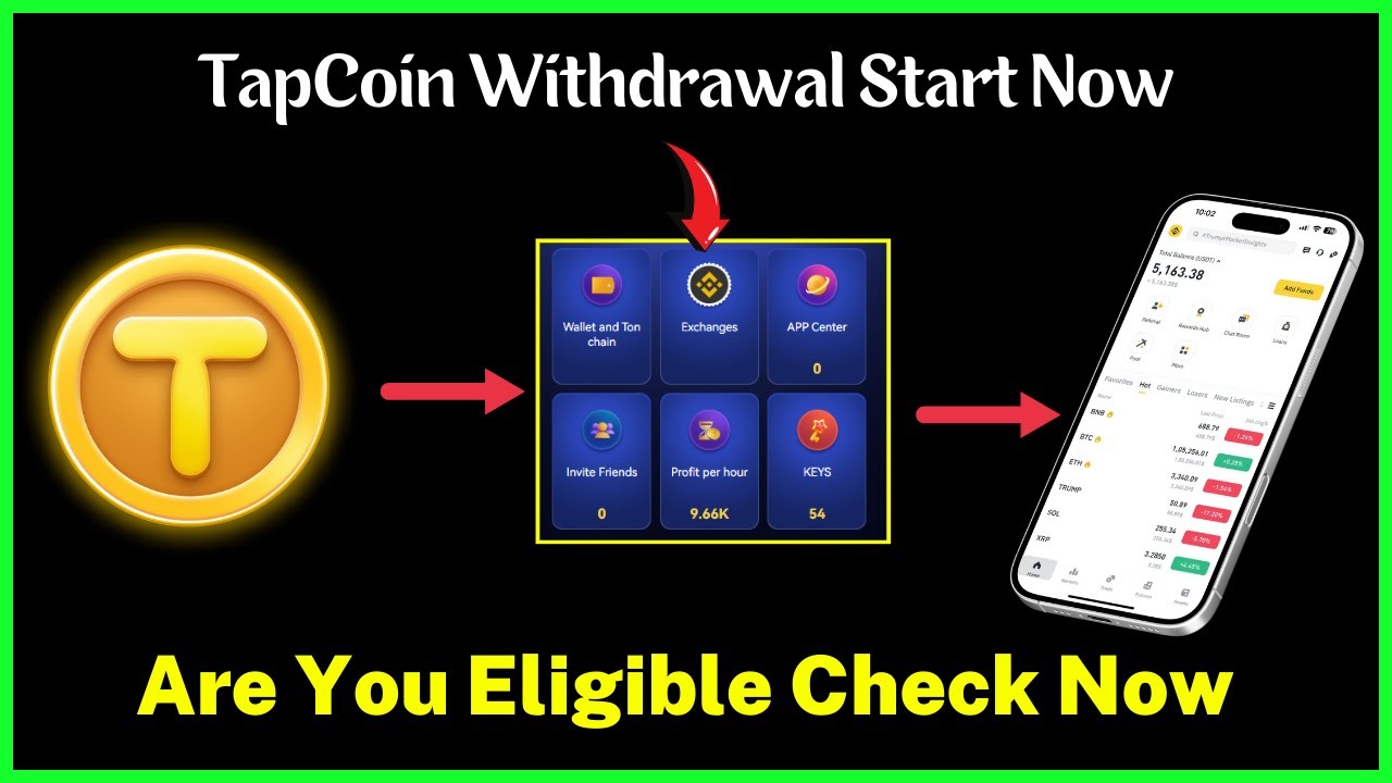 TapCoin Airdrop Update || Criteria, Withdrawal, and Listing Date ...