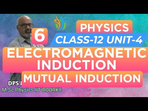 ELECTROMAGNETIC INDUCTION-6(MUTUAL INDUCTION),CLASS-12,UNIT-4,CBSE,ISC ...