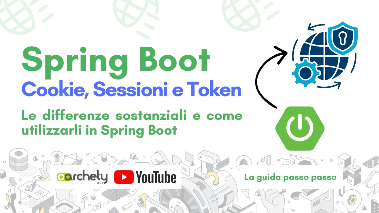 Spring Boot API Security 17/18: Logout e invalidazione della Sessione in Spring Boot - YouTube