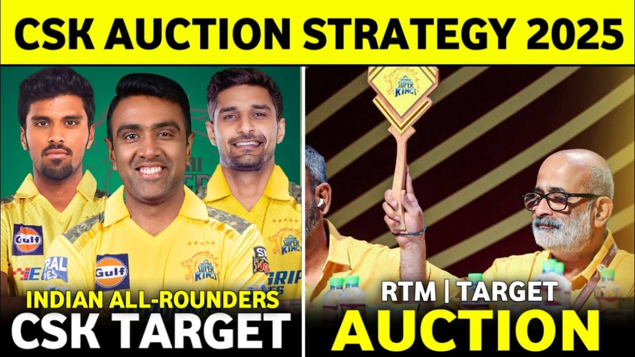 CSK Mega Auction Strategy 2025 | CSK Target Indian All-Rounders In Mega ...