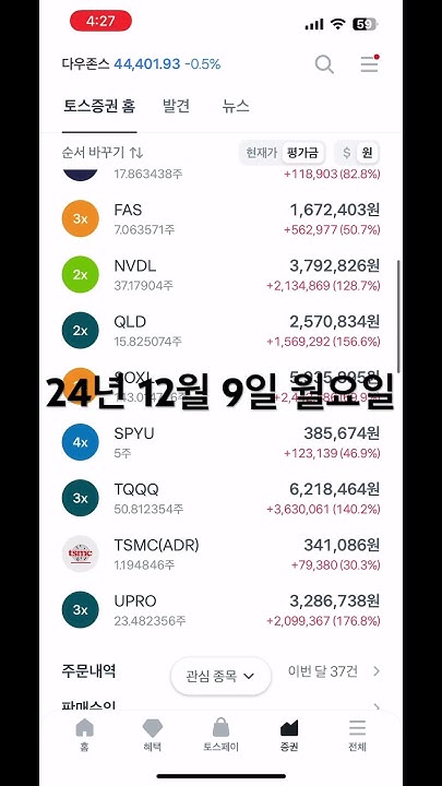 24.12.09.월 #soxl #비트코인 #tqqq #나스닥 #미국주식 #미국주식 #미국주식 #소수점투자 #테슬라 #엔비디아 - YouTube