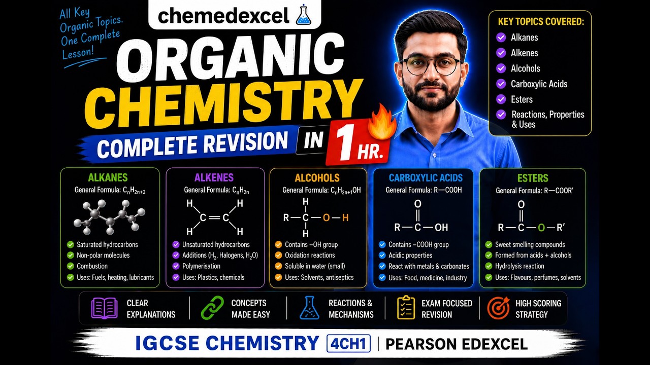 Organic Chemistry in 1 hr.🔥| Alkanes, Alkenes, Alcohols, Carboxylic ...