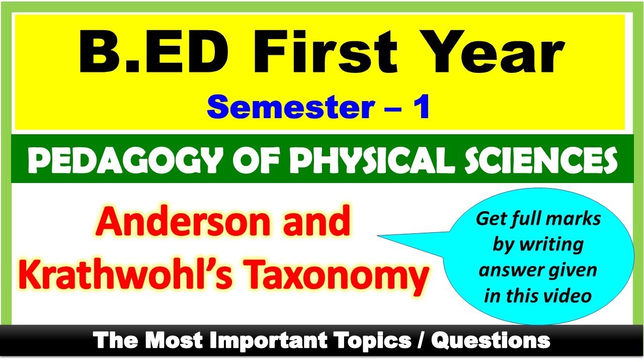 Anderson and Krathwohl's Taxonomy | Revised Bloom's Taxonomy | Simple ...