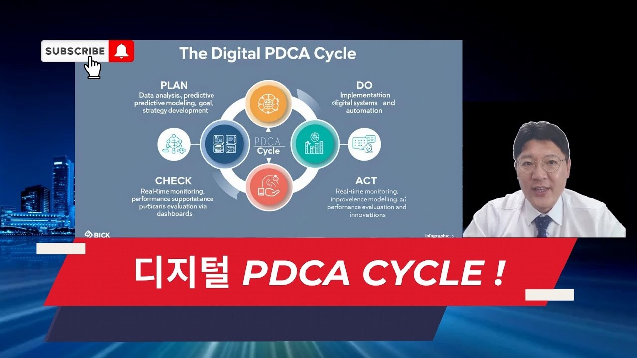 디지털 PDCA Cycle! #디지털PDCA #제조혁신 #4차산업#데이터기반 #지속적개선 #제조업 #AI #빅데이터 #IoT ...