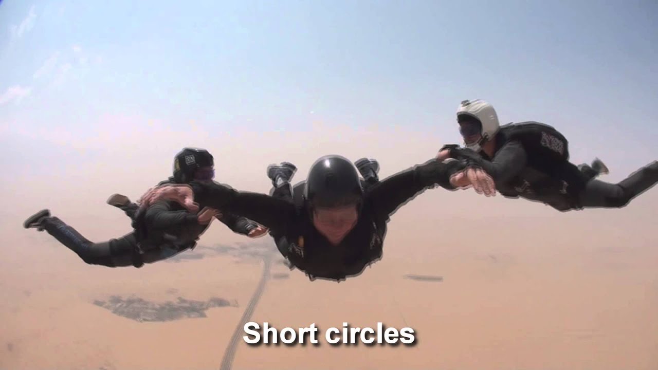 Category C-1 (AFF) - Skydiving Training - Freefall Skills - YouTube