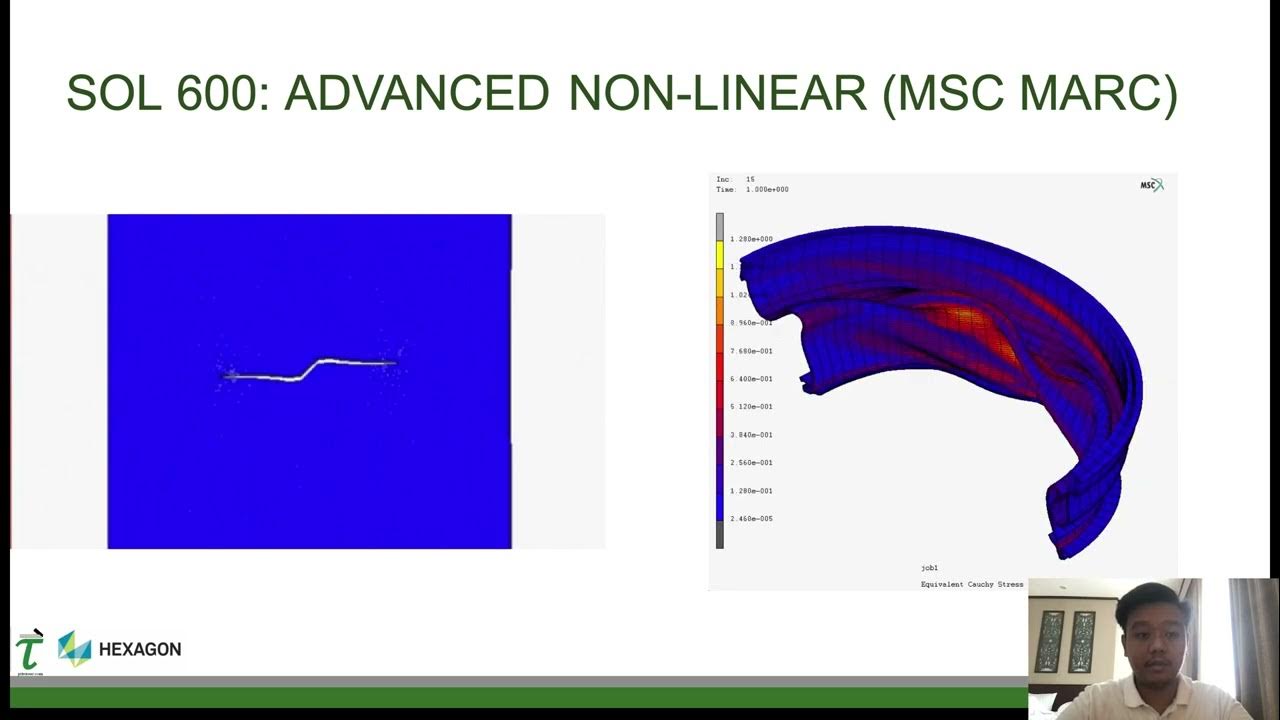 solver solver pada MSC Nastran - YouTube
