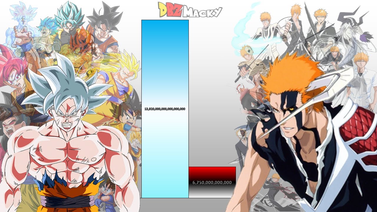 Goku VS Ichigo POWER LEVELS Over The Years (All Forms) - YouTube