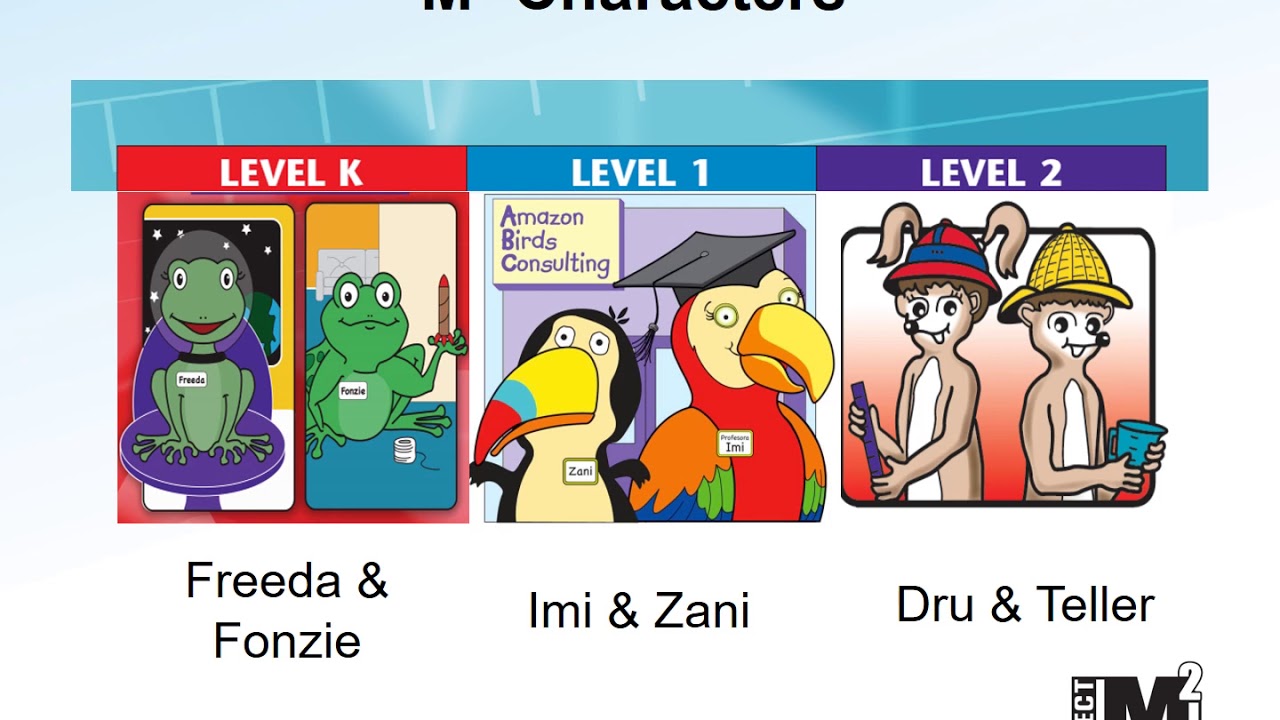 Project M2: Mentoring Young Mathematicians Introduction Video - YouTube