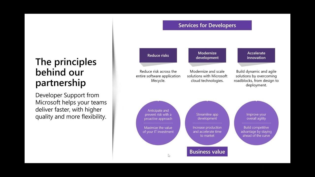 Community Discussion | Developer Support from Microsoft | COM151 - YouTube