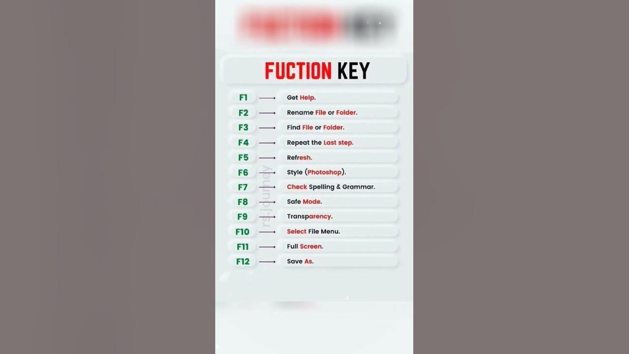 Help Key Function Key Use Use Of Keyboard Function Keys Computer Functionkey