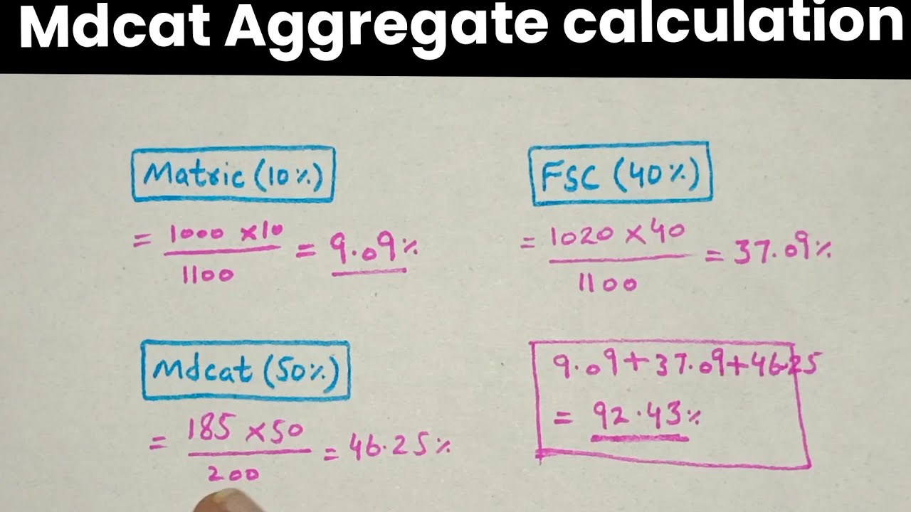 mdcat 2024 aggregate calculation mdcat merit formula # ...