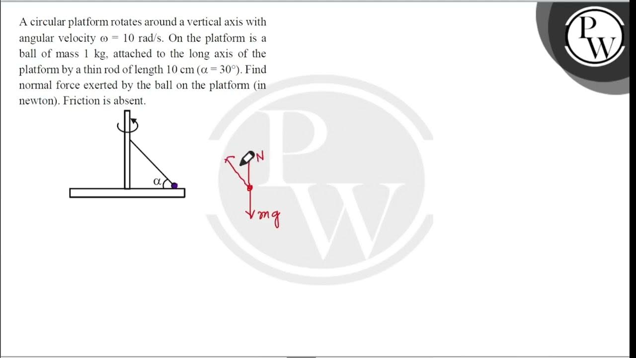 A circular platform rotates around a vertical axis with angular ...