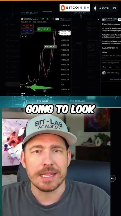 Bitcoin's Biggest Problem Money Printing & BTC Crashes Buy! - YouTube