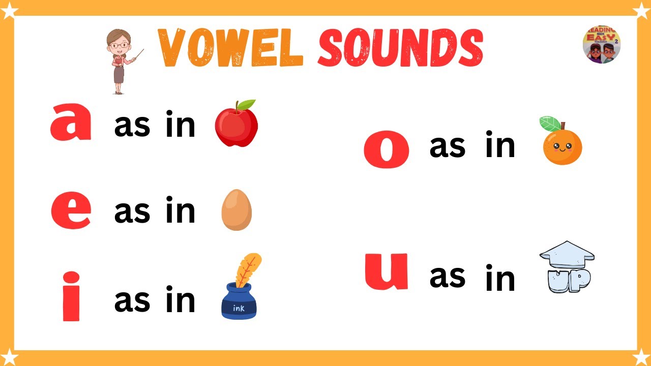 Short Vowel Sounds | a e i o u | Phonics - YouTube
