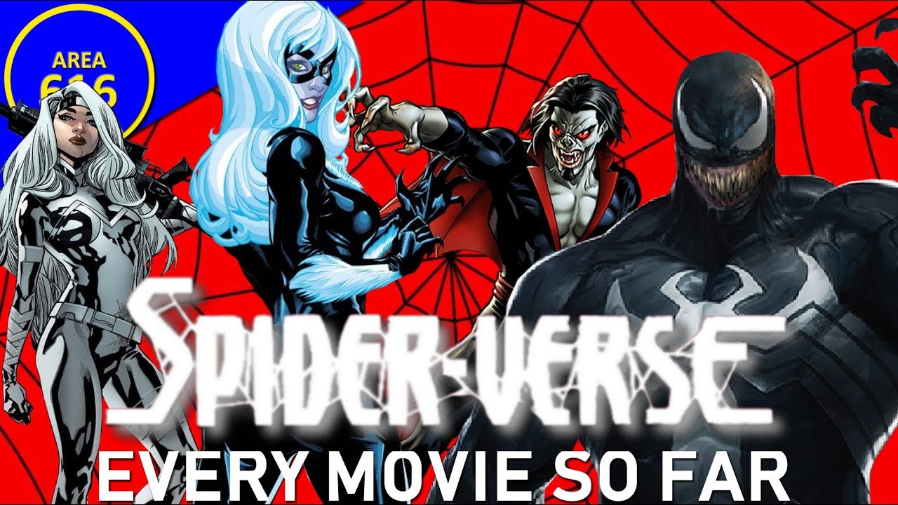 Every Sony Spider-Verse Movie Announced (So Far) - YouTube