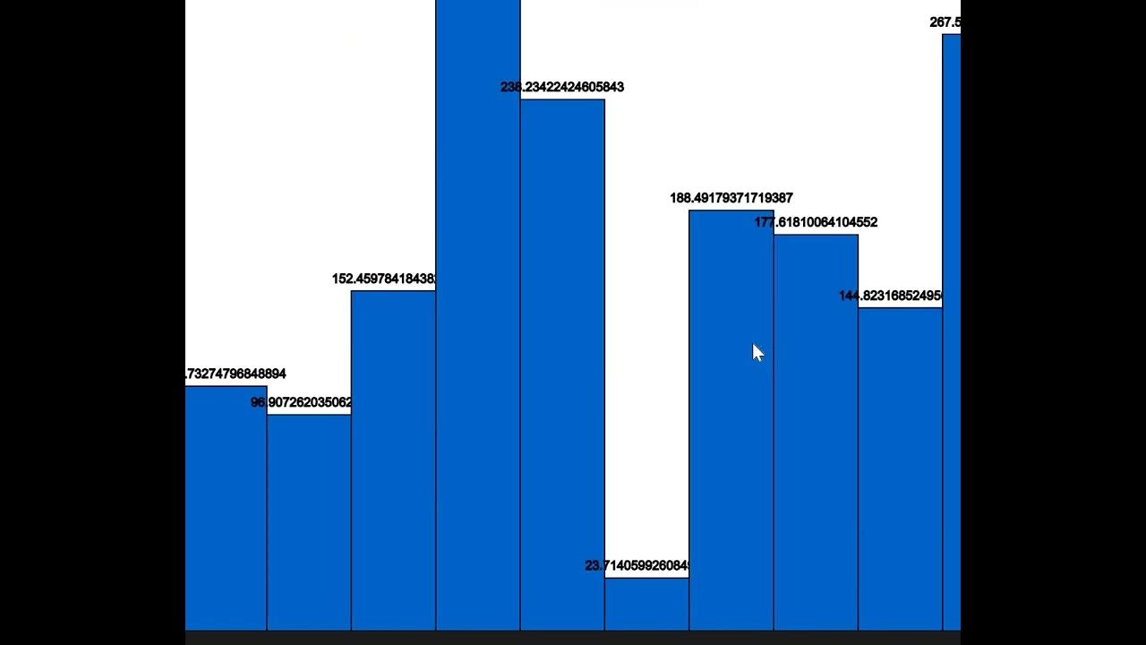 data visualization in p5.js - YouTube