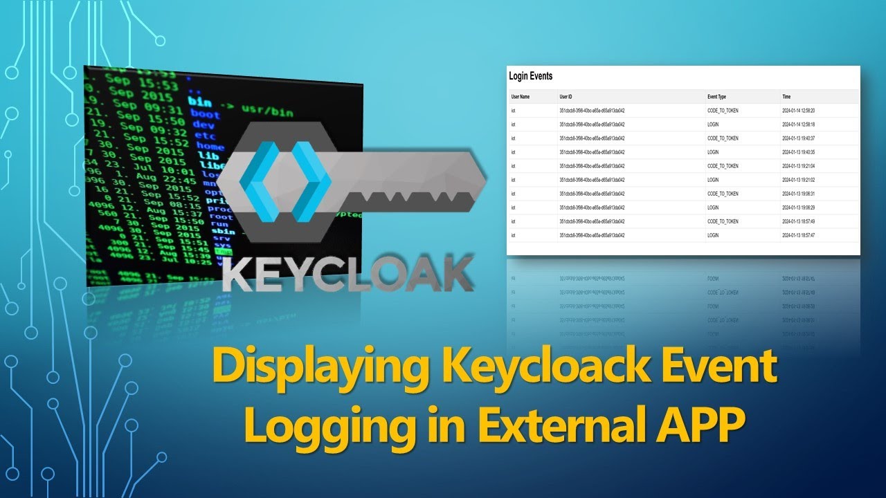 Displaying Keycloack Event Logging in External APP - YouTube
