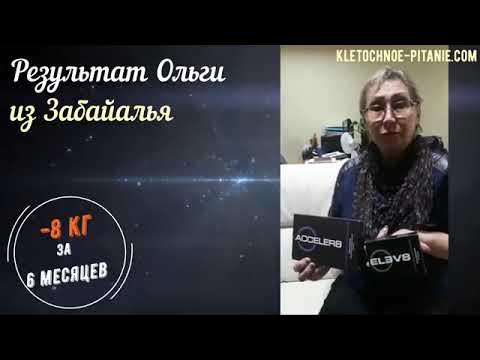 #елев8. Отзывы о Похудении после приёма Капсулы Клеточного Питания ...