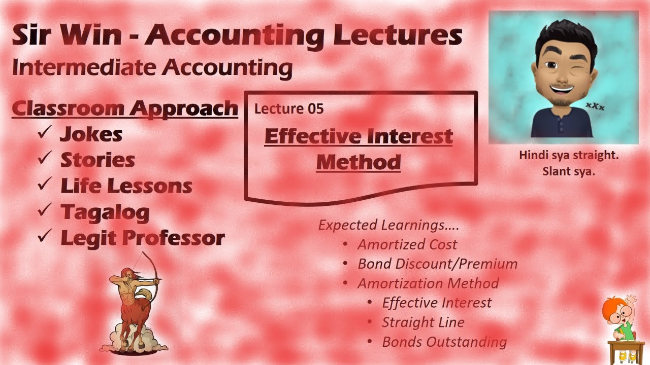 Lecture 05: Effective Interest Method. Bonds Amortization ...