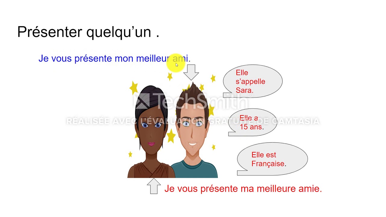 Communication : Se présenter كيف تقدم نفسك et présenter quelqu'un ...