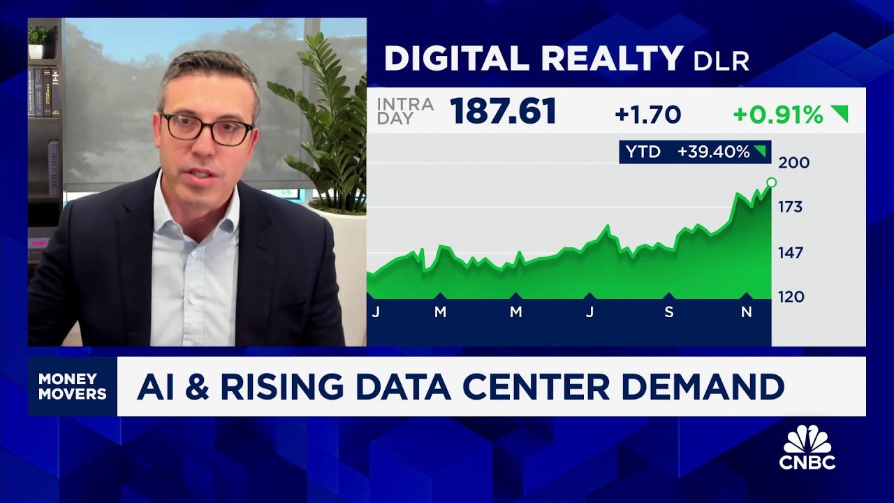 Digital Realty CEO: We're building a long runway of growth - YouTube