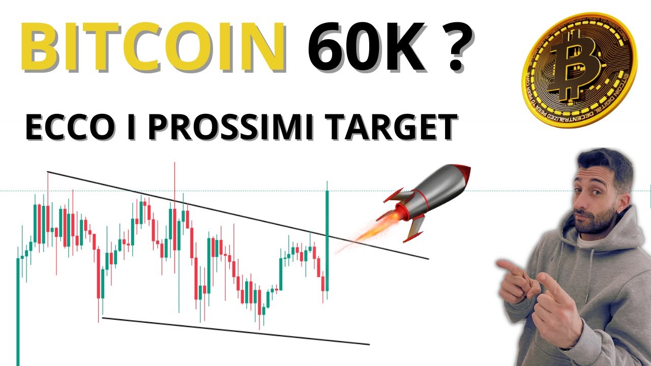 ANALISI BTC, NUOVO PUMP IN ARRIVO ?? - YouTube