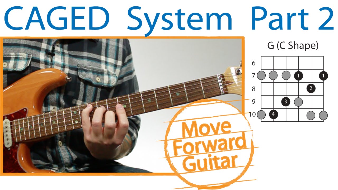 Guitar Lesson – CAGED System Part 2 - YouTube