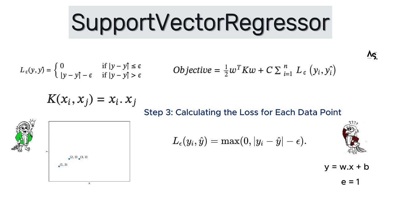The Magic of Support Vector Regression (SVR): Venturing into Higher ...