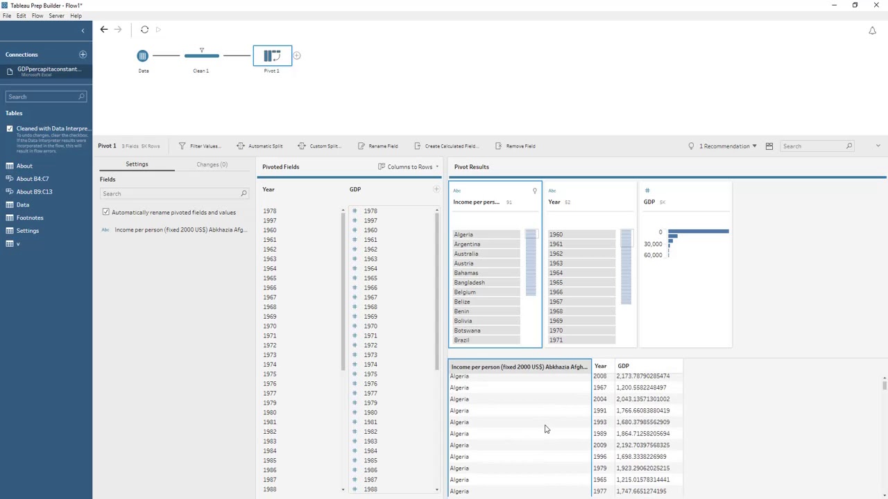 Data preparation using Tableau Prep - YouTube