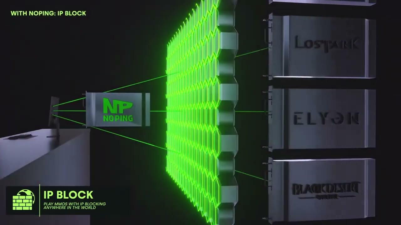 How NoPing Works? 2022 - YouTube