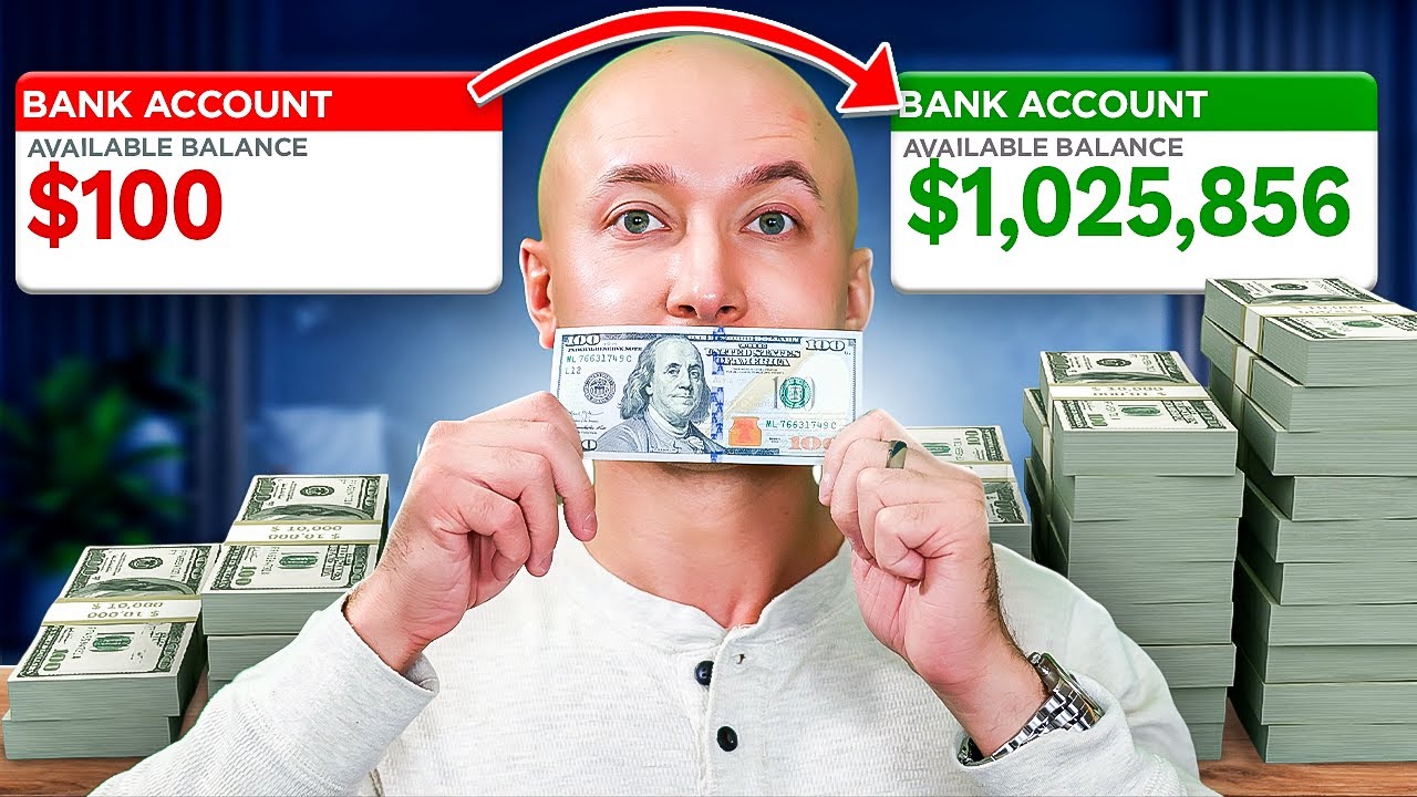 Start Your Journey With Only $100 - YouTube